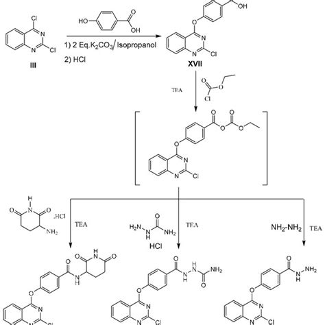 Scheme 1 General Procedure For Synthesis Of Target Compounds Iii