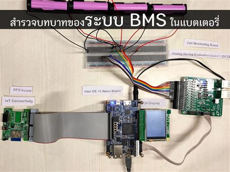 สำรวจบทบาทของระบบ Bms ในแบตเตอรี่ Tycorun
