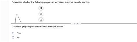 Solved Determine Whether The Following Graph Can Represent A