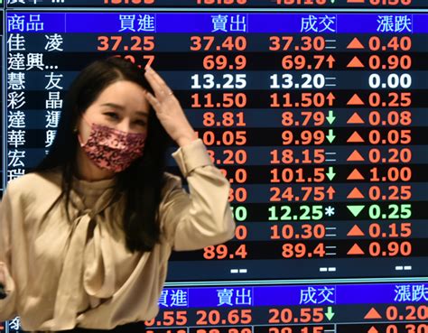 台股止跌！大盤上漲近百點 台積電拉8元至533 財經 中時新聞網