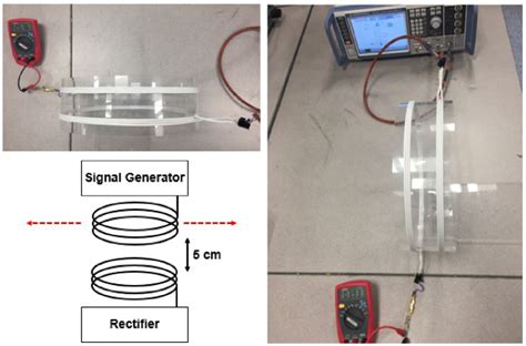 Figure 18 From Analysis And Design Of A Reconfigurable Rectifier