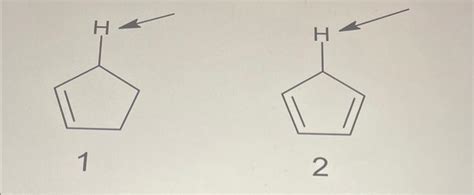 Solved Explain The Following Observations In Complete