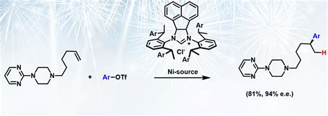 Catalyst Development