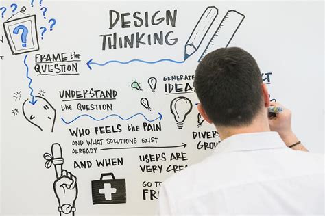 How To Use Microsoft Access How 2 Use