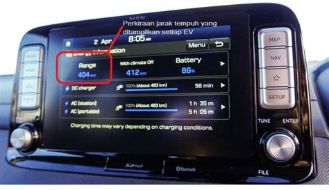 Standar Konektor Kendaraan Listrik Di Indonesia Cerita Haidar Ahmad