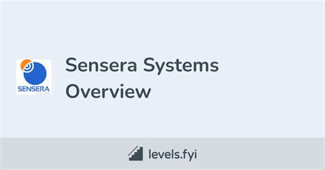 Sensera Systems Careers | Levels.fyi