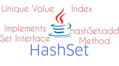 Difference Between Hashset And Treeset In Java I Practical Working Of