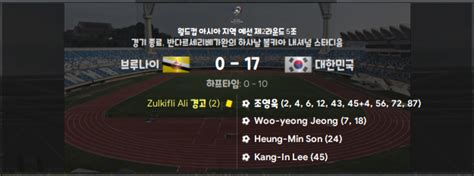 경이로운 조영욱의 6분만의 해트트릭 Fm2023 자유게시판 에펨코리아