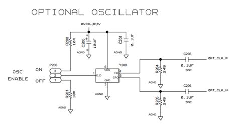 Default Clock Settings On Ad9467 Eval Board Qanda High Speed Adcs Engineerzone