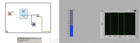 Labview With Pololu 6ch Micro Servo Controller Servo Controllers And