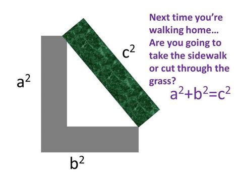Discover The Power Of The Pythagorean Theorem