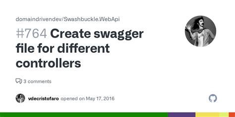create swagger file for different controllers · issue 764