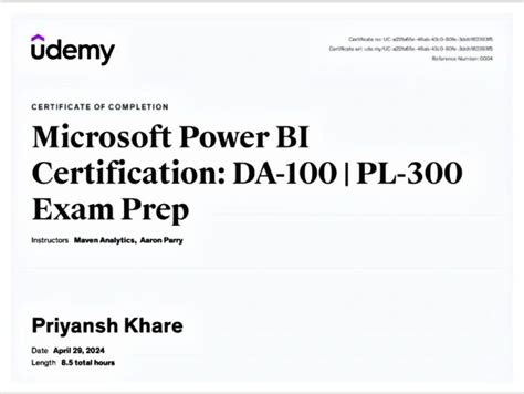 Priyansh Khare On Linkedin Microsoft Udemy Mavenanalytics