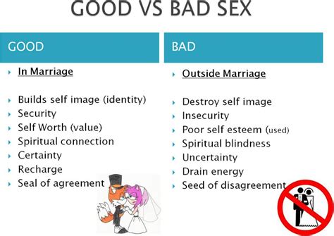 Lets Talk Internet Dating