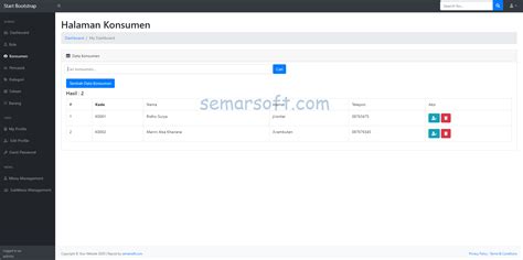 Download Aplikasi Point Of Sales Web Codeigniter