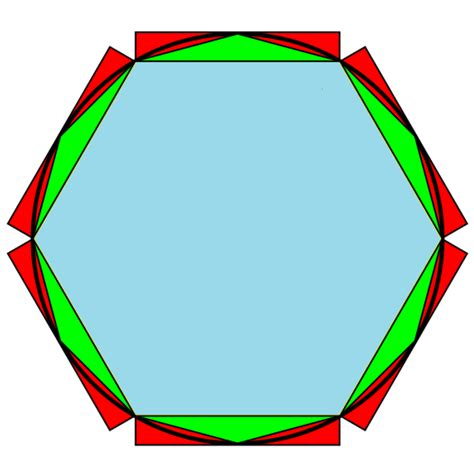 Mathematics Classical Chinese Texts Wiki Fandom