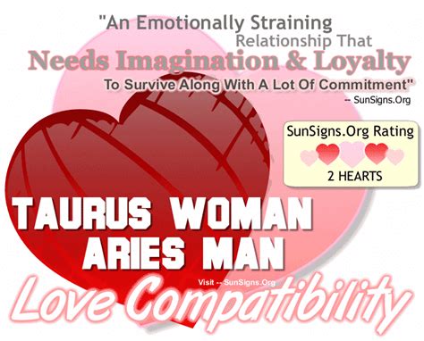 Taurus Woman Compatibility With Men From Other Zodiac Signs SunSigns Org