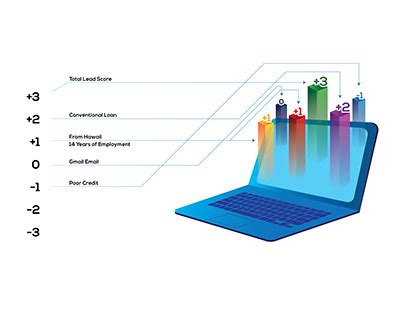 Info Graphic Data Flowchart Design Behance
