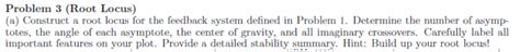 Solved Problem 3 Root Locus A Construct A Root Locus For