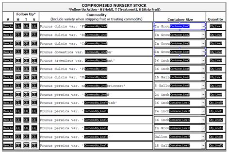 Summary Based On Checkbox Selections Adobe Product Community 13347044