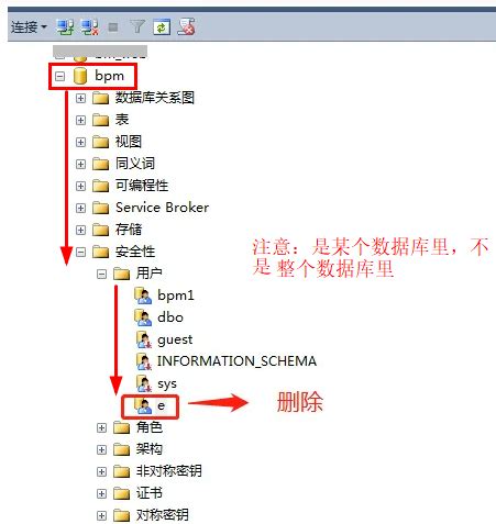 Sql Server Sqlserver