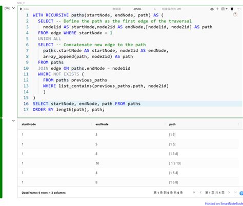 Sql 也能递归？一文搞懂 Recursive Cte的魔力 知乎