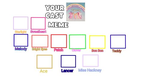 Mlp Tales Cast Meme Template By Milkyheart2010 On Deviantart