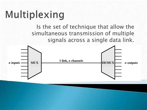 Wavelength Division Multiplexing Pptx