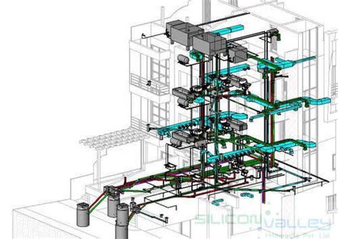 Bim Revit Dynamo Bimmanager Openbim Bim360 Bimworld Ifc Civilengineers