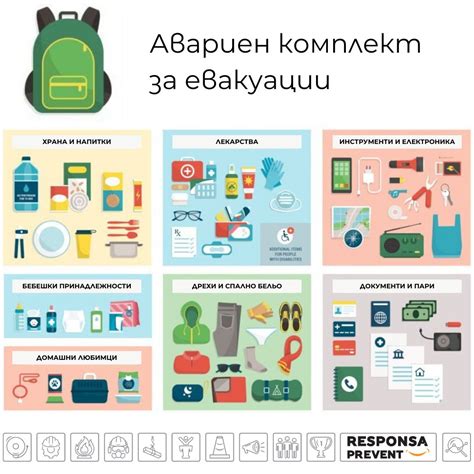 Responsa Prevent Респонса Превент On Linkedin Safety Safetyfirst