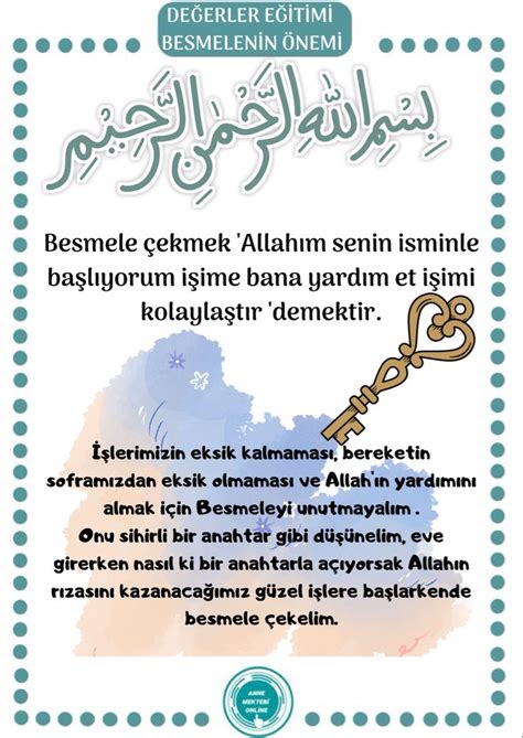 Besmelenin Önemi Besmele Besmele i Şerif