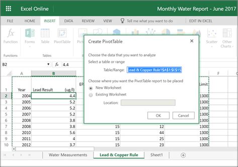 Insert New Pivot Tables In Excel Online It Support Company Netconfig