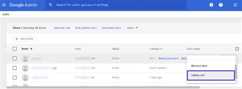 Things To Do Before Delete A User From G Suite