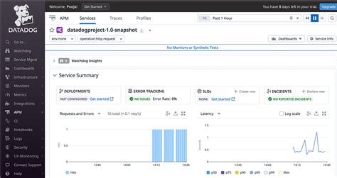 Kafka Basics A Comprehensive Guide For Beginners By Pooja Gulshetty Medium