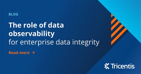 The Role Of Data Observability For Data Integrity Tricentis