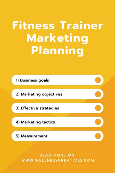 Personal Trainer Marketing Plan Template Examples And Guide