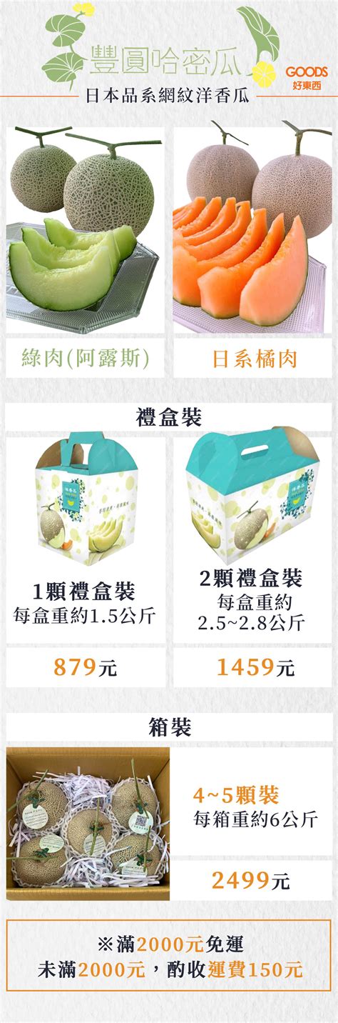 豐圓哈密瓜 日本頂級品系 阿露斯、虹華、公主、慈心、卡蜜拉 網紋洋香瓜 Goods好東西