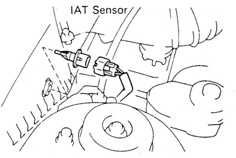 Repair Guides Electronic Engine Controls Intake Air Temperature