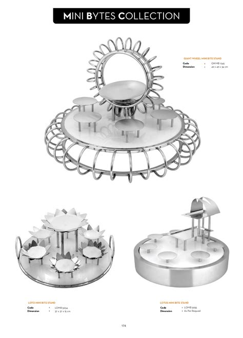 Domesticcatalogfinalcatalogue2023 Raja Kumar Page 177 Flip