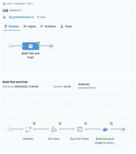 Harness Continuous Integration Jira Ci Harness Dxable