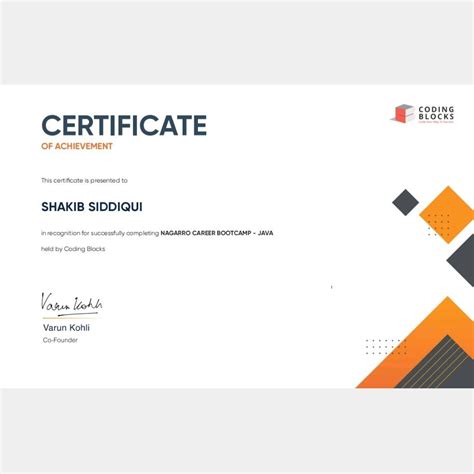 Shakib Siddiqui On Linkedin Nagarro Codingblocks Java