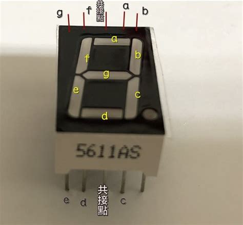 【arduino】在arduino中直接驅動7段顯示器 禾泊橙舍 【arduino】在arduino中直接驅動7段顯示器 禾泊橙舍