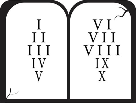 Stone Tablets Icon On White Background Ten Commandments Bible Story Sign Tablets Of The Law