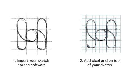 Ridiculous Tutorial Reveals The 4 Steps To Logo Design Creative Bloq