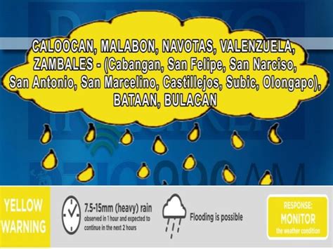 Yellow Rainfall Warning Itinaas Ng Pagasa Sa Ilang Bahagi Ng Metro