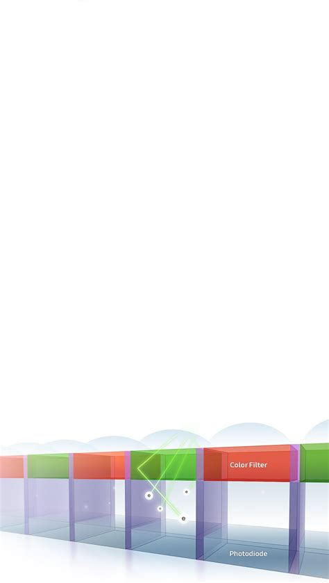 Imx Cherish Imx Cherish Imx To Ams Cherish 259 Everything I Have