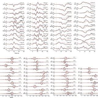 Waveform Comparisons Between Observed Black And Synthetic Red A