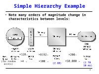 Ppt Chapter Memory Hierarchy Design Dokumen Tips