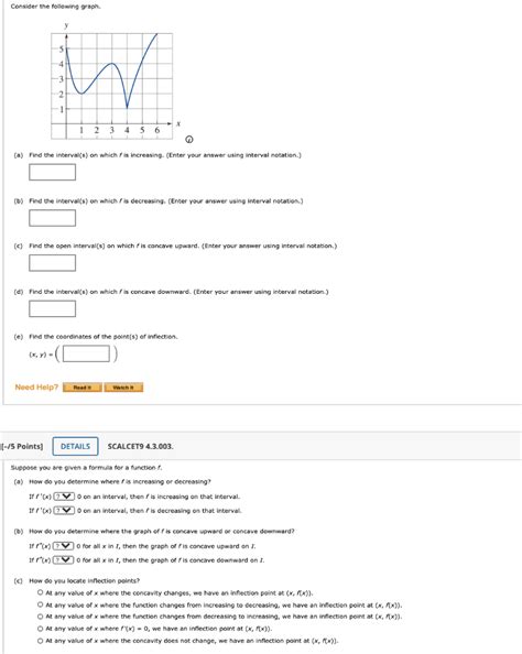 Solved Consider The Following Graph у 5 4 W 3 2 2 3 4 5