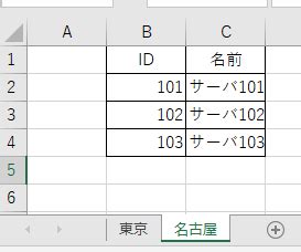 EXCEL VBA 複数のシートをunionで連結する itcore 2019年